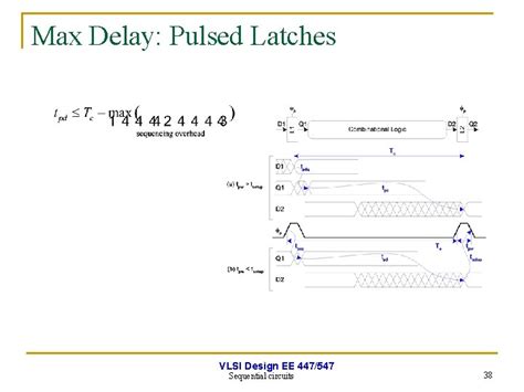 Ee 447547 Vlsi Design Lecture 9 Sequential Circuits