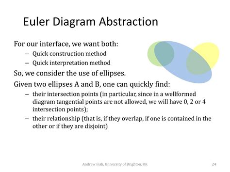 Ppt Interactive Visual Classiﬁcation With Euler Diagrams Powerpoint