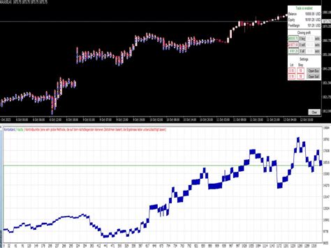 Grid Ea Manager Full And Semi ⋆ Great Mt4 Indicators Mq4 Or Ex4 ⋆