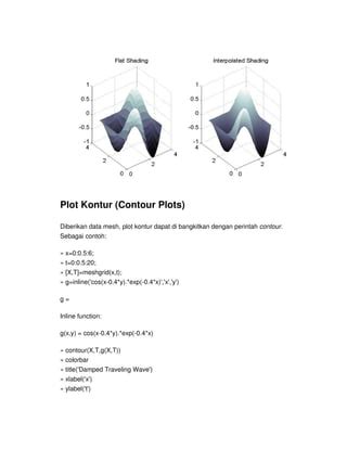 Tutorial Matlab Pdf