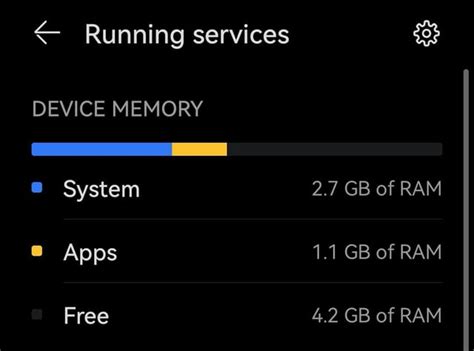 here is the ram usage r playarkmobile