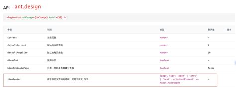 [pagination] 增加 Itemrender 来自定义页码数字显示 · Issue 1694 · Douyinfe Semi Design · Github