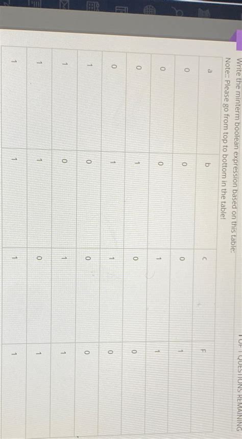 Solved Write The Minterm Boolean Expression Based On This Chegg