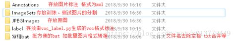 yolov3训练自己的voc数据 一 ——前期准备工作 goldyolo训练voc csdn博客