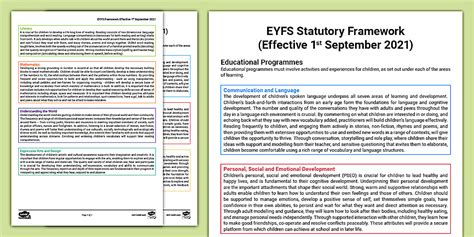 Eyfs Statutory Framework Educational Programmes Document