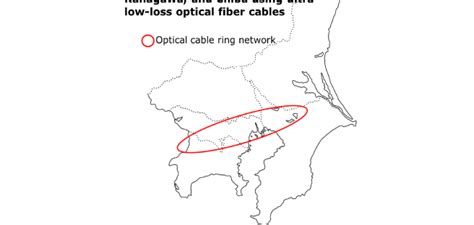 Sumitomo Improves Transmission Loss In Terrestrial Cables Fibre Systems