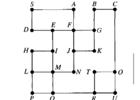 Solved Suppose You Are Designing A New Predator Prey Game