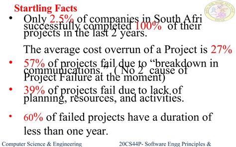 Software Engineering Principles And Practices Ppt