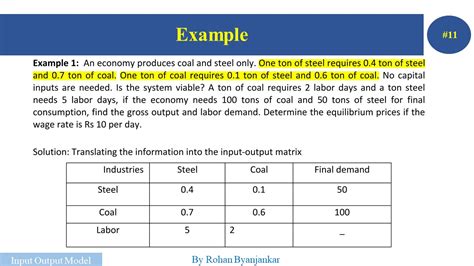Input Output Model Basic Introduction And Derivation