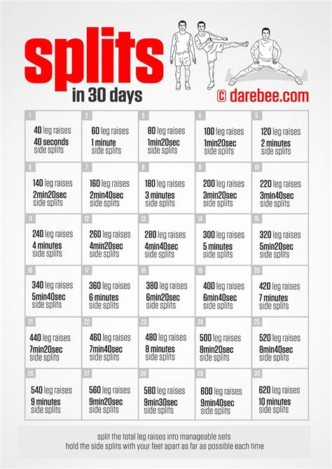 Splits In 30 Days Workout Challenge Flexibility Workout Squats