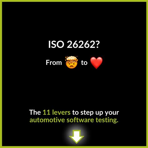 Piketec On Linkedin 12 Levers To Elevate Your Software Testing