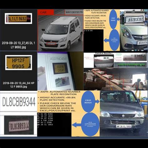 Anpr Automatic Number Plate Recognition At ₹ 50000 License Plate Recognition Software In