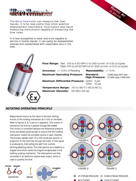 Micro Flow Meter Datasheet Flow Measurement Physical Quantities