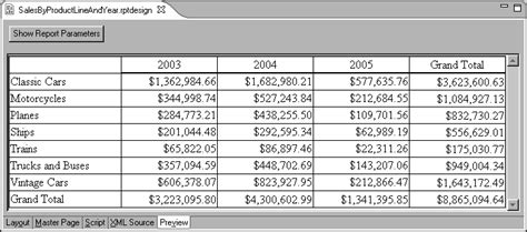 Eclipse Birt Report Developer Guide Galileo Add Grand Totals