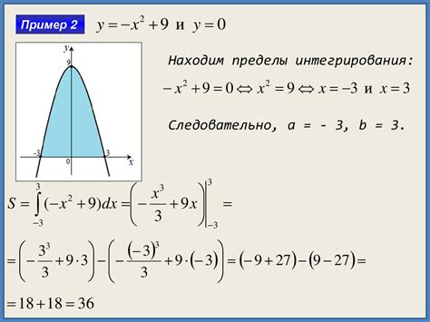 Вычисление площадей плоских фигур презентация онлайн