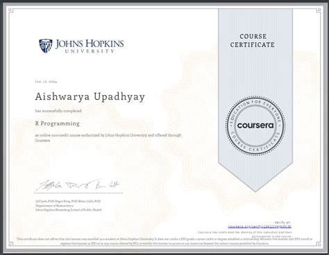 Aishwarya Upadhyay On Linkedin Rprogramming Johnshopkinsuniversity Datascience Certificate