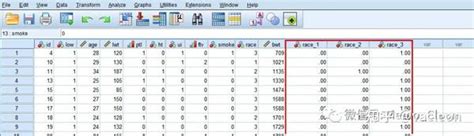 【spss】多重线性回归中的哑变量设置 知乎