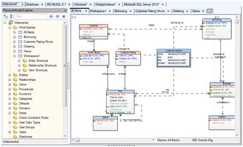 Toad Data Modeler 72 User Guide