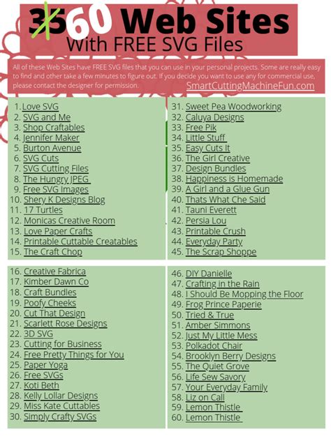60 Web Sites With Free Svg Files 1 Pdf World Wide Web Consortium