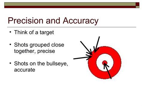 Precisionandaccuracy Ppt