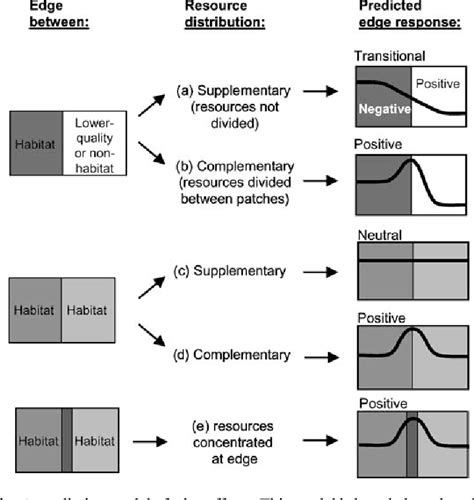 fletcher s checksum semantic scholar