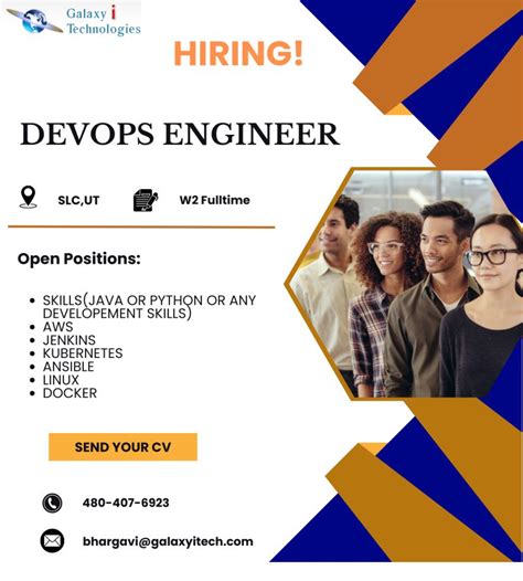 Galaxy I Technologies Inc On Linkedin Devops Cloud Aws Programming Cloudcomputing