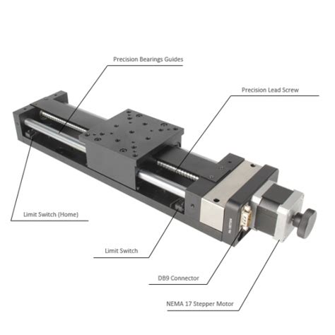 What Is Linear Translation Stage At Andy Sage Blog