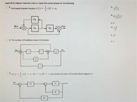Solved Apply Block Diagram Reduction Rules To Match The Chegg