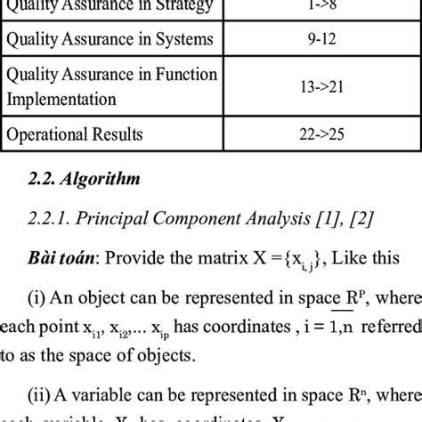 Table Of Inspection Fields Lookup Download Table