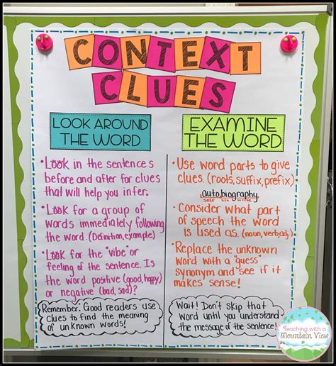 Context Clues Anchor Chart Anchor Chart Images And Photos Finder