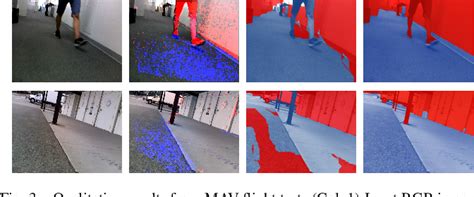 Figure 3 From Online Self Supervised Scene Segmentation For Micro Aerial Vehicles Semantic Scholar