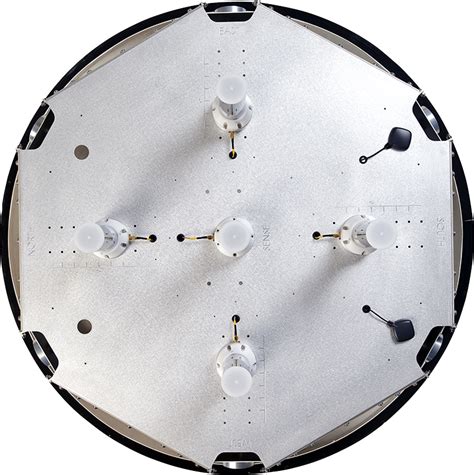 Rfeye Array 300 Crfs Spectrum Monitoring And Geolocation