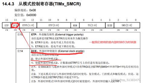 Stm32之定时器stm32 定时器 Csdn博客 Stm32之定时器stm32 定时器 Csdn博客