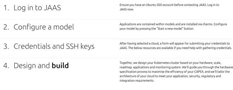 Visual Testing Github Actions Migration And Test Optimisation Ubuntu