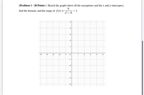 solved problem 1 20 points sketch the graph show all
