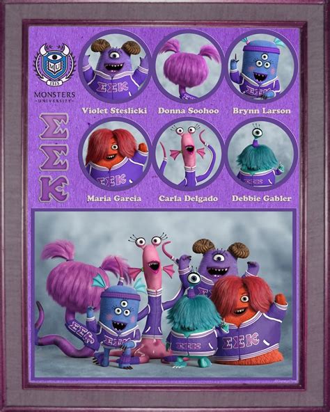Python Nu Kappa The Fraternities And Sororities Of Monsters