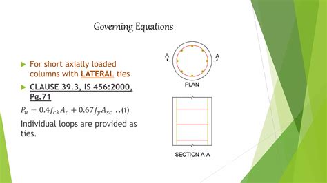 design of short circular axially loaded column pptx