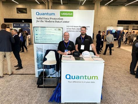 Amidata On Linkedin Veeamon Dataprotection Cloudstorage Secureyourdata