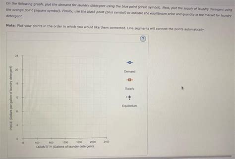 solved the following table presents the weekly demand and