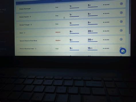 Sandip Mohapatra On Linkedin Day21 30daysofcodechallenge