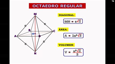Octaedro Caras Vértices Y Aristas Del Octaedro Regular