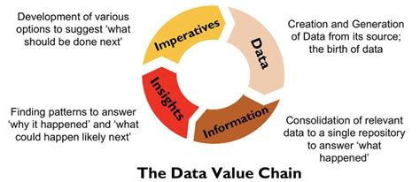 Data Analytics Provide Better Learning Experience For Babes The Manila Times