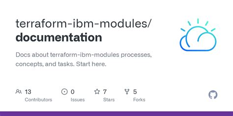 Documentationdocstemplatesreference Architecture Templatemd At Main