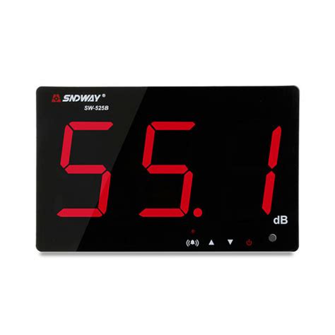 Definisi Sound Level Meter Dan Fungsinya Dalam Pengukuran