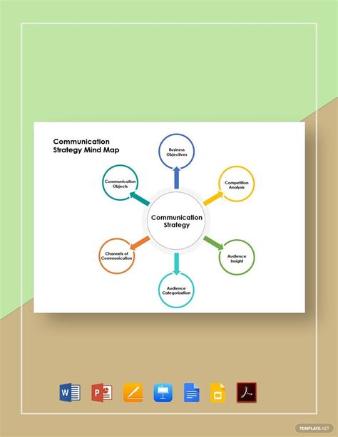 Communication Map Template