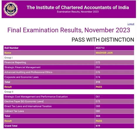 madhur jain all india topper air 1 ca final nov 2023 in an exclusive interaction with