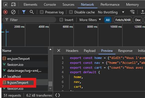 vue i18n the complete guide to localizing vue js apps polygot