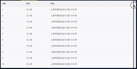 Element中el Table大数据量渲染卡顿问题element表格数据多了卡 Csdn博客