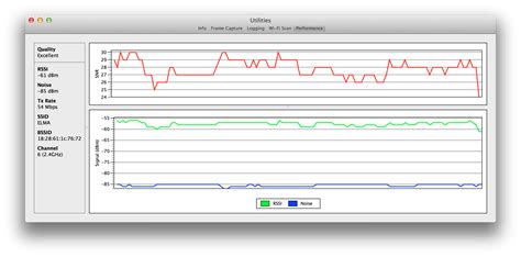 mac os x wireless diagnostics 02 halil ÖztÜrkcİ