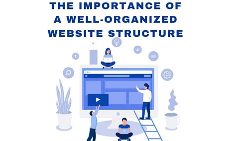 How Important Is A Well Organized Website Structure In 2024 Web Builder Supply